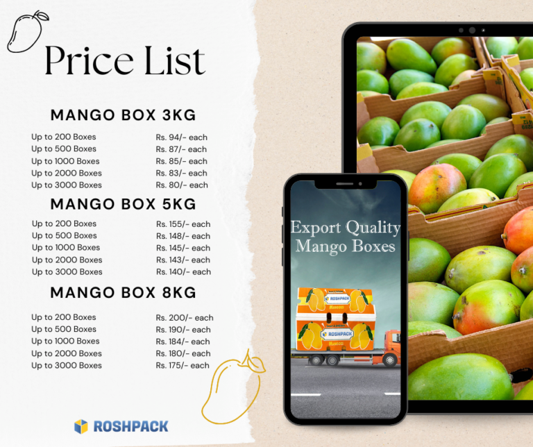 Unlock the Hidden Potential of mango packaging and Sell your Mangoes ...